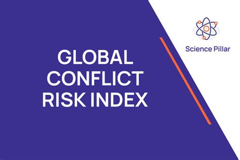 Global Conflict Risk Index Ucp Knowledge Network
