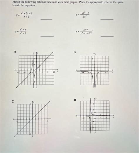Solved Match The Following Rational Functions With Their Chegg Com
