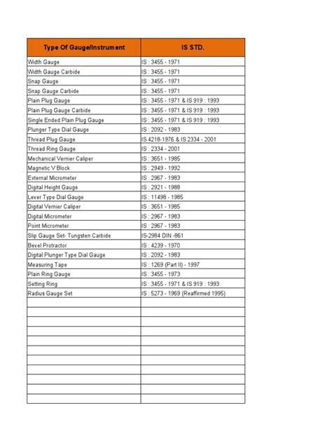Excel Template Gauge Instrument Calibration Pdf Calibration Tools