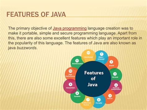 Core Java Ppt