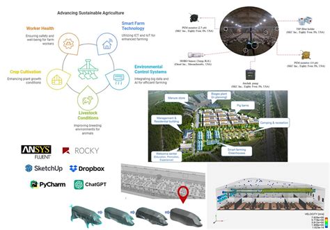 농업시설환경연구실
