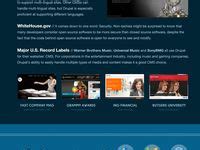 240 Drupal Ideas Drupal Web Development Design Linkedin Network