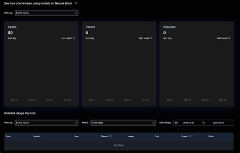 introducing nebula block teams collaborate seamlessly on ai inference projects