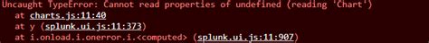 How To Fix Splunkjsui Charting Undefined Splunk Community