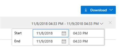 Audit Logs In Azure Devops Services Praktik Group