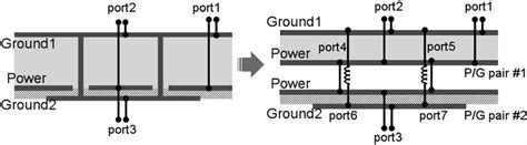Equivalent Circuit Model For A Multilayered Power Bus Download
