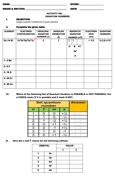 Activity Quantum Numbers NAME SCORE