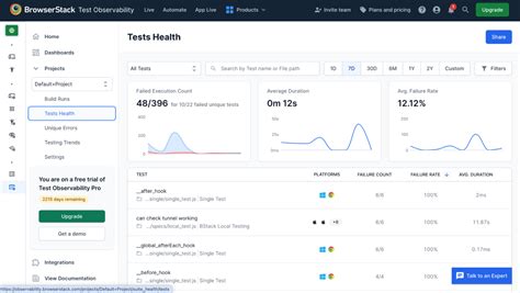 Best Bug Tracking Tools In Software Testing In Browserstack