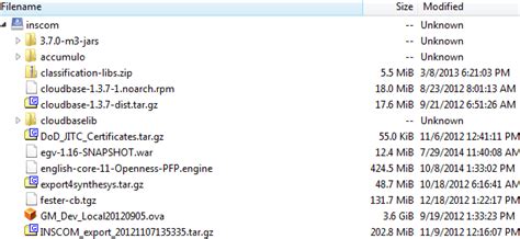 Leaky AWS Storage Bucket Spills Military Secrets Again Threatpost
