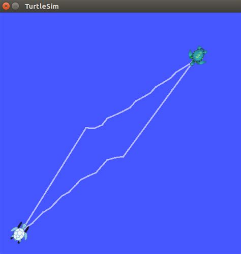 Paper Review Reciprocal Velocity Obstacles For Real Time Multi Agent