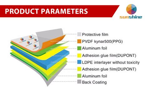 China Colorful Aluminum Composite Cladding 4mm ACP Manufacturers Suppliers Factory