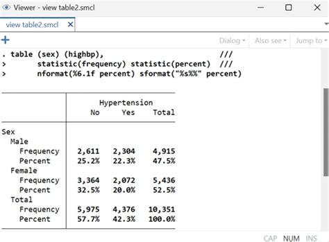 Stata软件之定制表格 哔哩哔哩