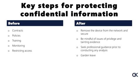 Protecting Your Most Valuable Business Asset Ppt