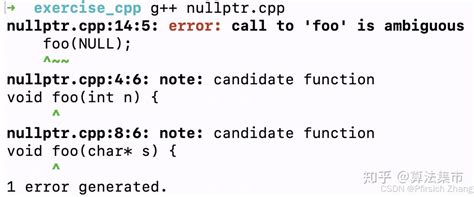 Nullptr和nullnullptr是什么类型 Csdn博客 Nullptr和nullnullptr是什么类型 Csdn博客