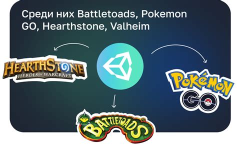 Курс «Профессия Unity разработчик обучение созданию игр — Нетология