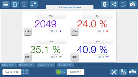 Pascos Wireless Light Sensor Revisited Using Sparkvue Nsta