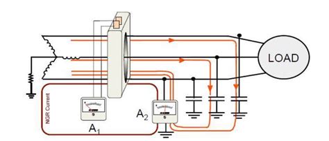 Circuit Analysis Difference In Current Transformers Conection For Ground Fault Detection