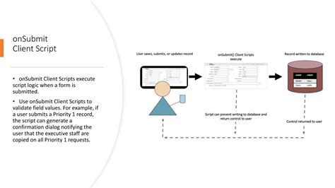 Servicenow Table Managementpptx