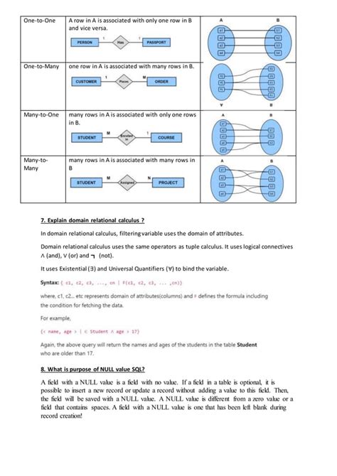 Dbms Important Questions And Answers Docx Databases Computer