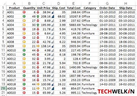 Conditional Formatting In Excel Tutorial And Examples