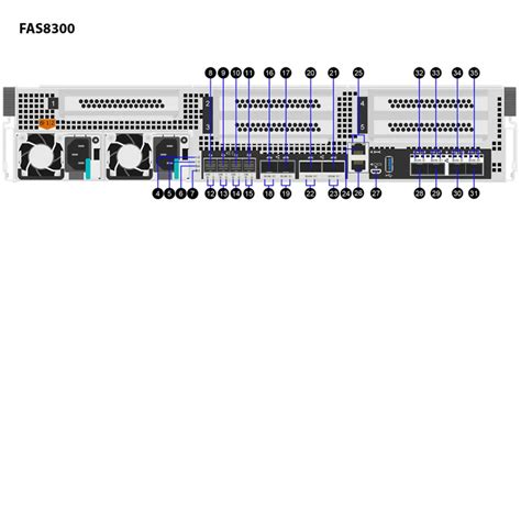 Storage NetApp FAS FAS A DC Parts