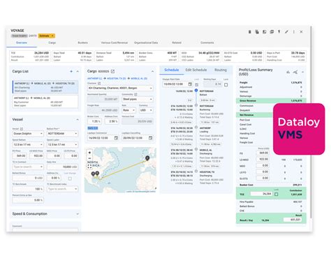 Dataloy Vms Voyage Management Software For Smarter Maritime Operations Dataloy Systems