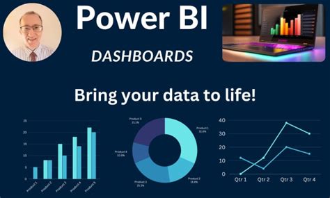 craft interactive power bi dashboards by andrew hubbard fiverr