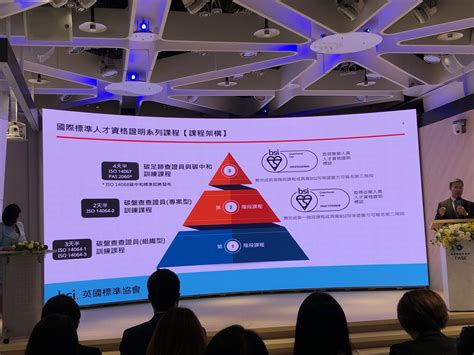 碳權人才培訓來囉！碳權交易所攜手英國bsi開課 完成課程將發雙品牌證書 威傳媒新聞 Winnews