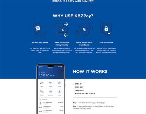 Kbz Pay Behance