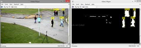 Matlab多目标跟踪示例（一）：motion Based Multiple Object Trackingmatlab Multiobjectdetect Csdn博客