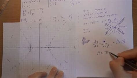 Лекция №5 Глобальный фазовый портрет разбор примеров Смотреть онлайн в поиске Яндекса по Видео