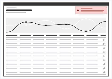 Notification Ui Design And Patterns User Experience Toolkit For Insights Hub And Industrial Iot