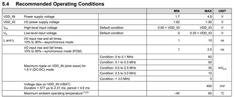 cc2564c io rise fall time and pcm clock accuracy bluetooth forum