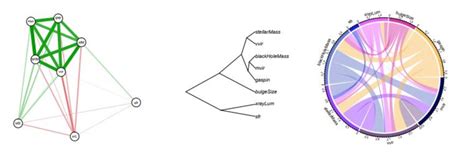 N Body Hydro Cosmological Simulation On Galaxy Catalog Consisting Of 3 Download Scientific