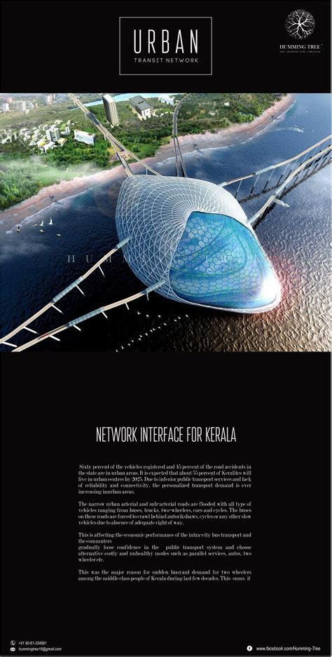 Mohammed Afnan On Linkedin Thesis Floatinghub Architecture Collegedays Internationalgoals…