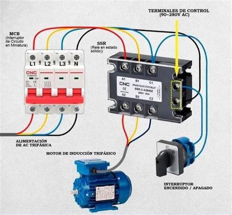 Electrical Mindset On Linkedin 🎯practical Troubleshooting Of Electrical Equipment And Control
