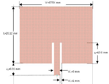 Rectangular Patch Structure Download Scientific Diagram