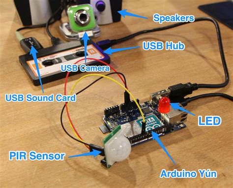 you can t touch this arduino yún alarm system make