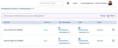 Harsha Vardhini Thottempudi On Linkedin 50dayschallenge Day34