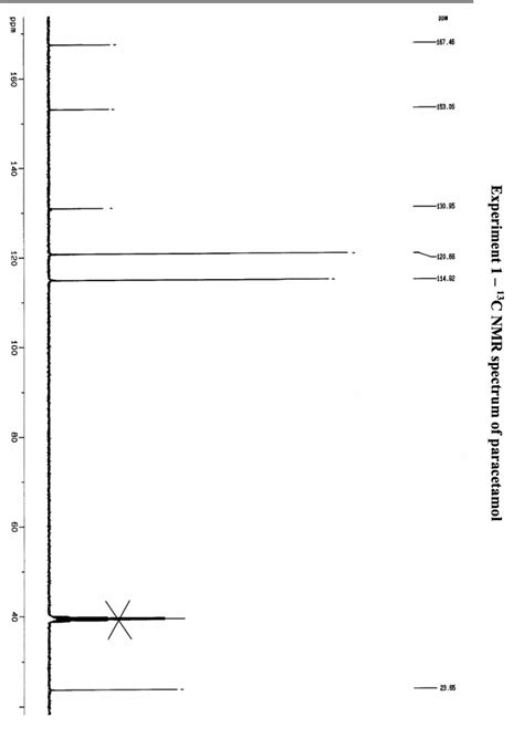 solved interpret the 13c nmr and 1h nmr spectra of the