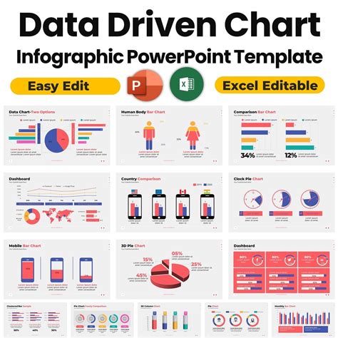 Data Driven Chart And Infographic Powerpoint Template Excel Editable