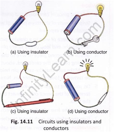 What Is The Importance Of A Switch In An Electric Circuit Class 6 What Is The Importance Of A Switch In An Electric Circuit Class 6