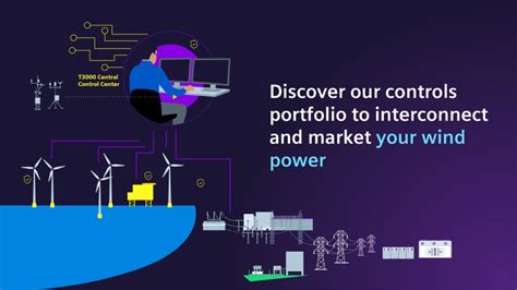 Bernardo Garcia On Linkedin Omnivise T3000 Scada For Offshore Wind