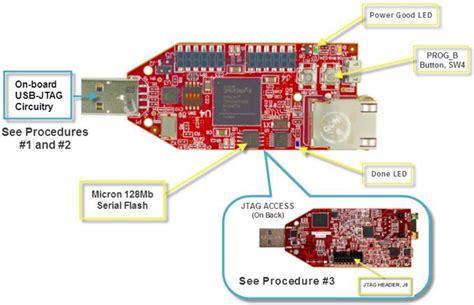 《darkblack》 Xilinx Spartan 6 Fpga Lx9 Microboard的driver