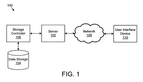 Systems Computer Readable Media And Methods For Activation Based