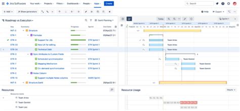 Advanced Roadmaps For Jira Overview And Comparison Oxalis Solutions