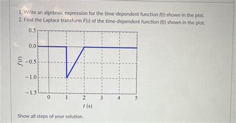 Solved 1 Write An Algebraic Expression For The