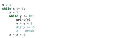 Python While Schleife Tutorial Für Anfänger