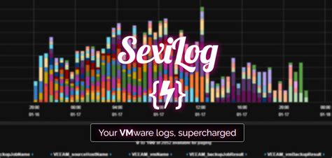How To Install SexiLog For VMware Step By Step VDays Net