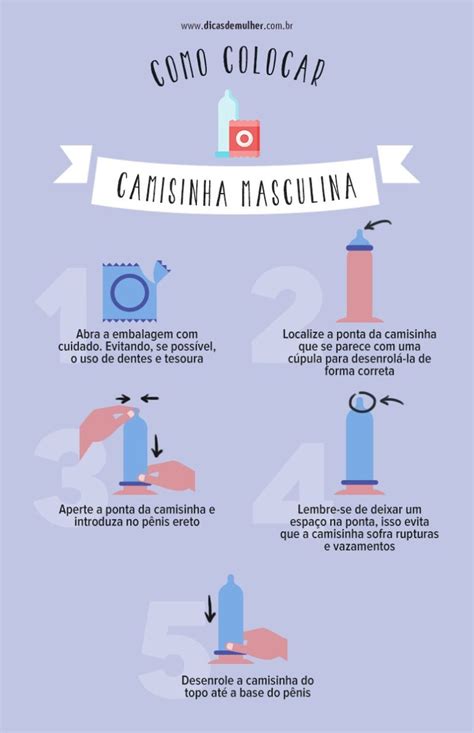 Como Colocar Camisinha Feminina Masculina E Dicas Para Não Errar